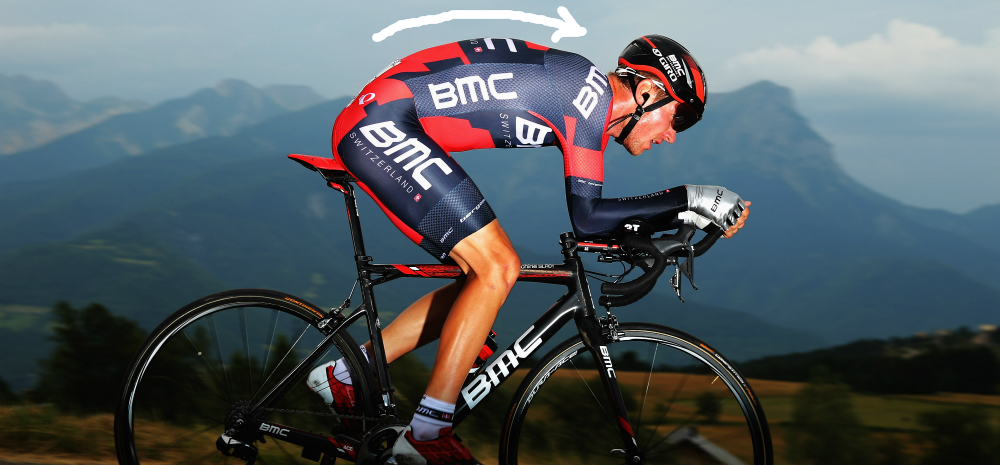 Shrug-Off Rounded Shoulders | VELOFEM